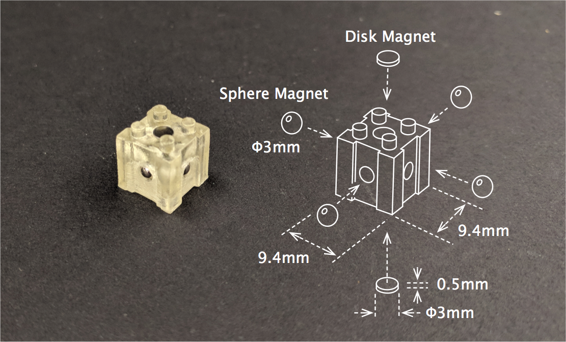 The University of Tokyo Develops 3D Object Modeling Equipment that Can ...