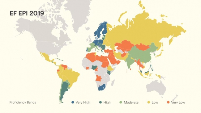 Japan's English Level is "Low" Global English Proficiency Index ...
