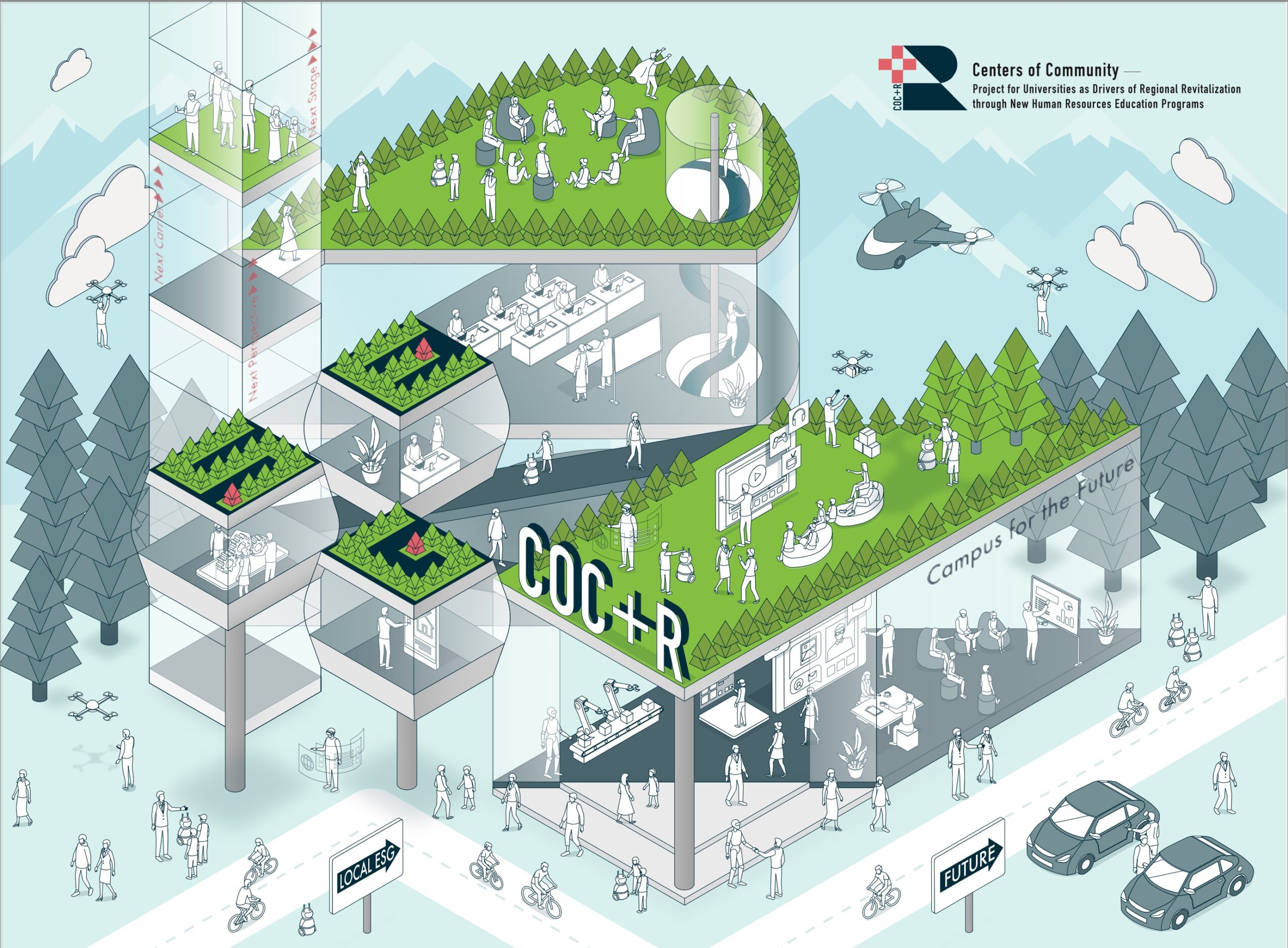 Achieved through international collaboration, a cross-sectional and ...